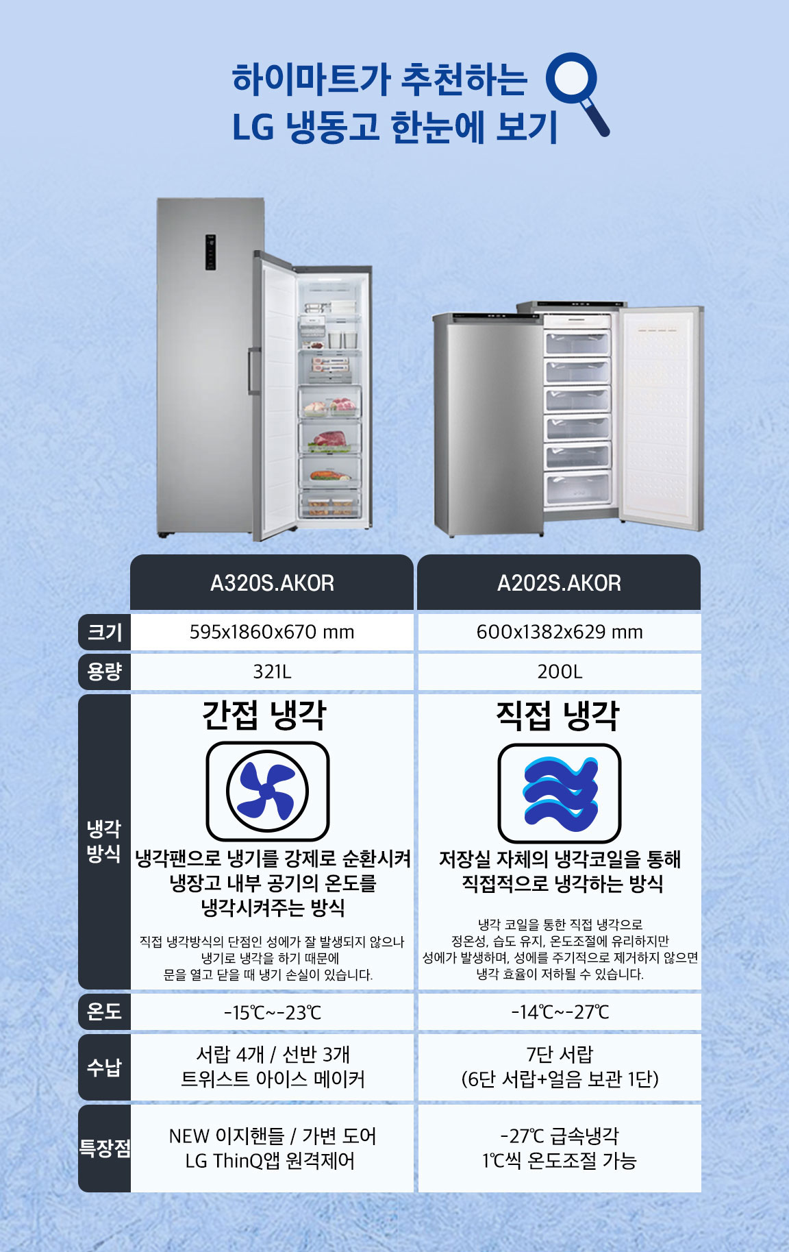 기획전 - LG 냉동고 기획전